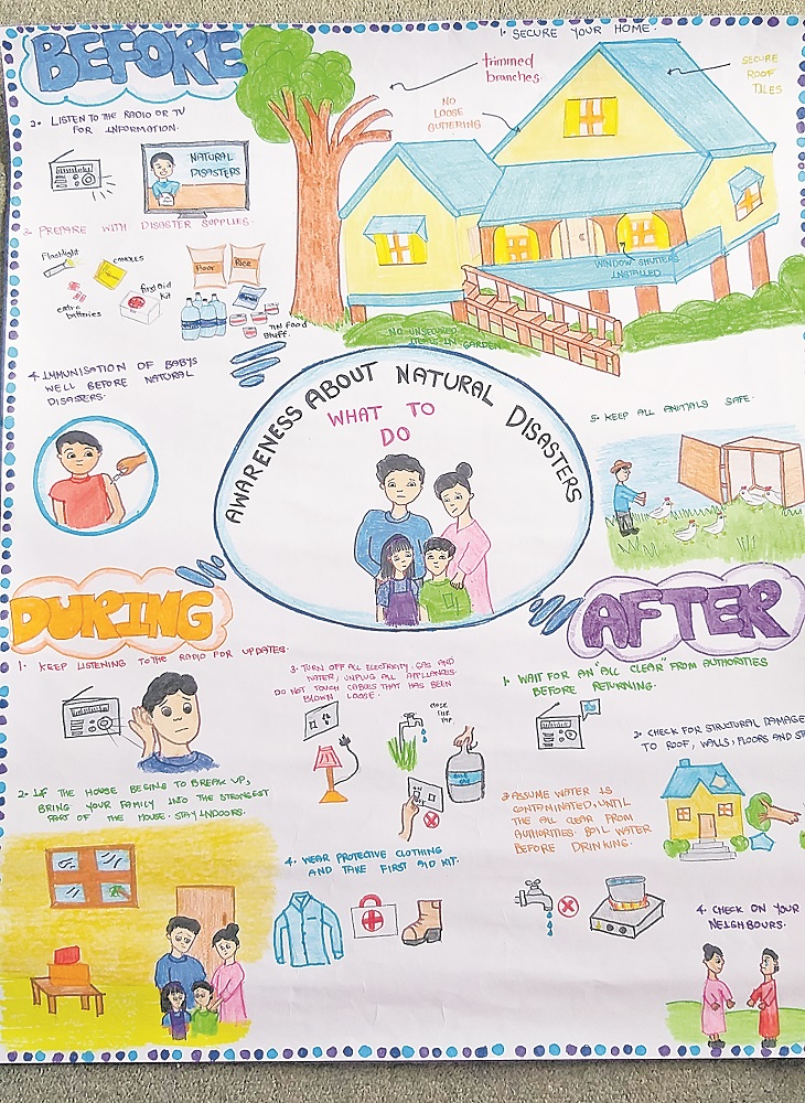 Awareness competition - The Fiji Times