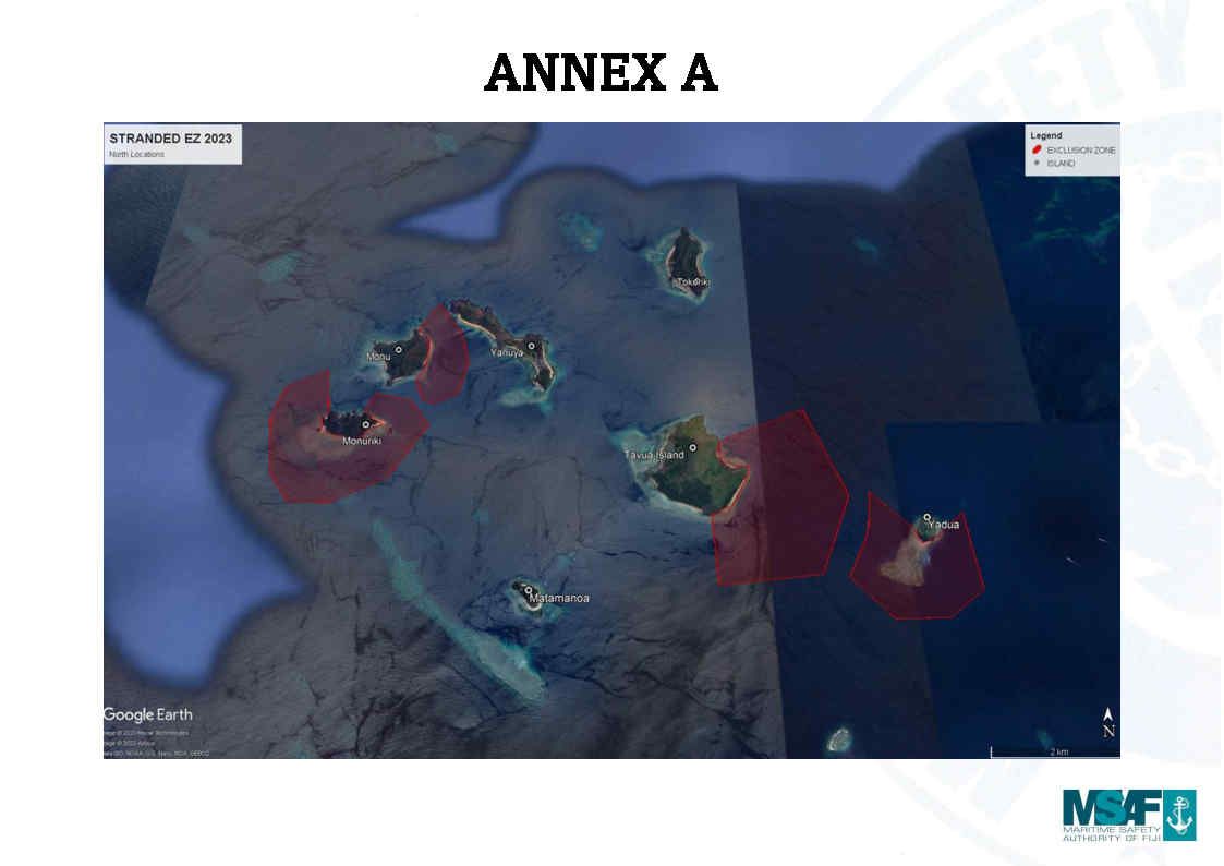 Stranded Reality Show